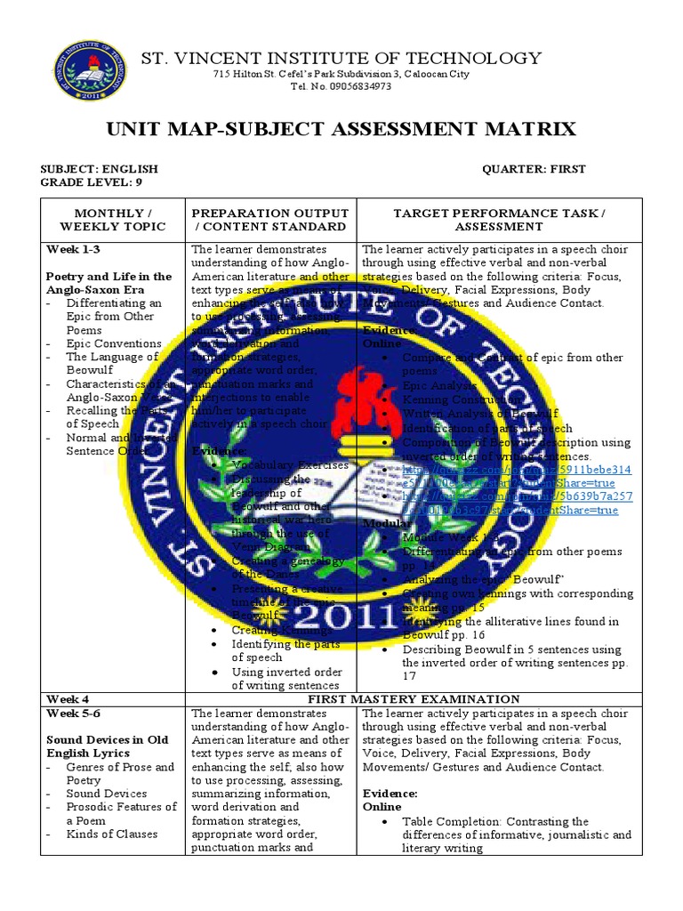 Grade 9 English Subject Assessment Matrix | PDF | Poetry | English Language