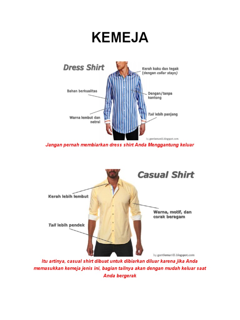 Aturan Berpakaian | PDF | Pengembangan Diri | Gaya Hidup