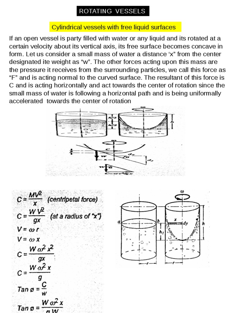 Rotating Vessels | PDF | Rotation Around A Fixed Axis | Speed