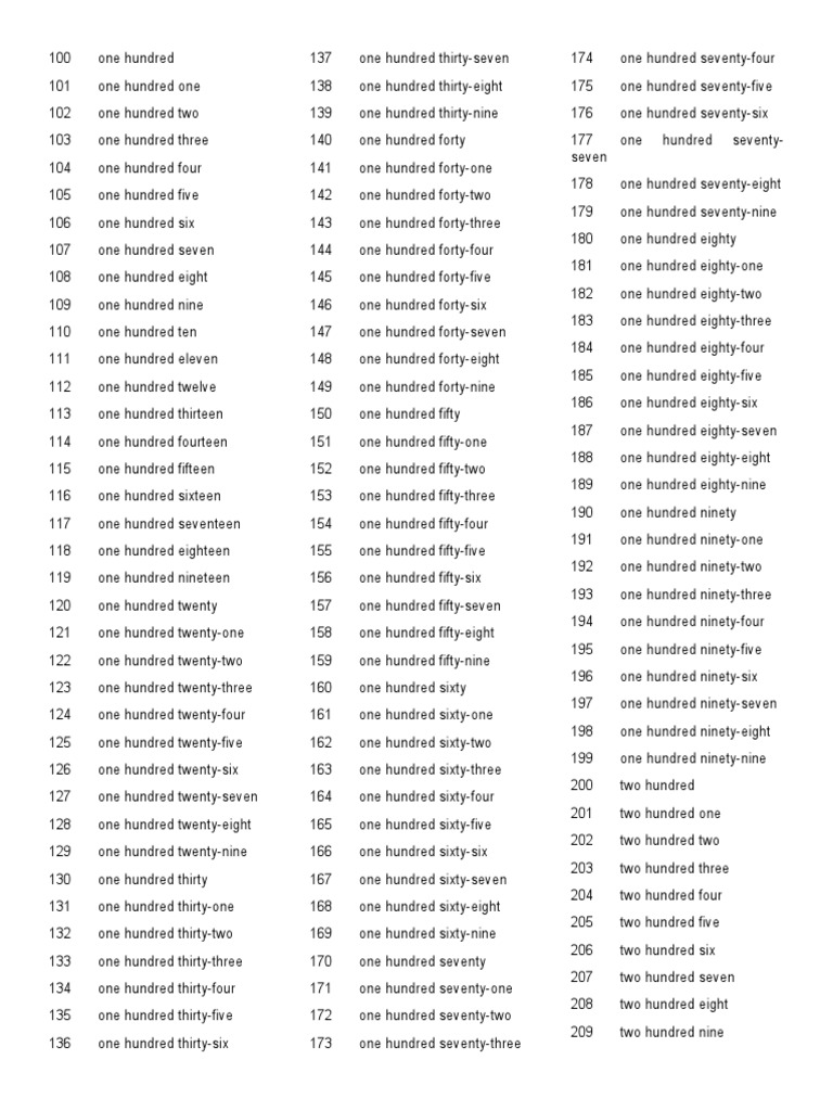 Numeros Del 100 Al 300 en Ingles | PDF