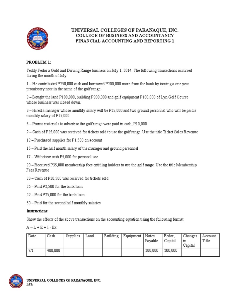 Accounting Transactions Analysis for Businesses | PDF | Banks | Expense