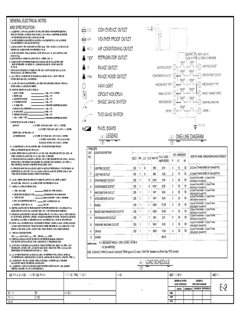 Convenience Outlet Weather Proof Outlet: Service Entrance | PDF ...