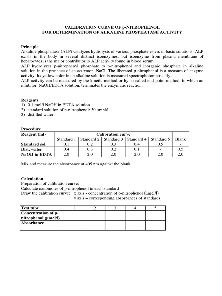 Alkaline Phosphatase P-Nitrophenol Conc | PDF