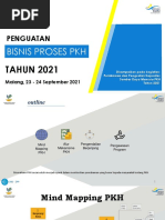 2345, KPD SDM PKH, Pemutakhiran Data Diri SDM PKH Pada Tools E-Sdm PKH TH 2024 | PDF