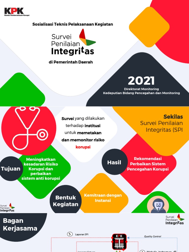 Pelaksanaan SPI 2021 - Pemda | PDF