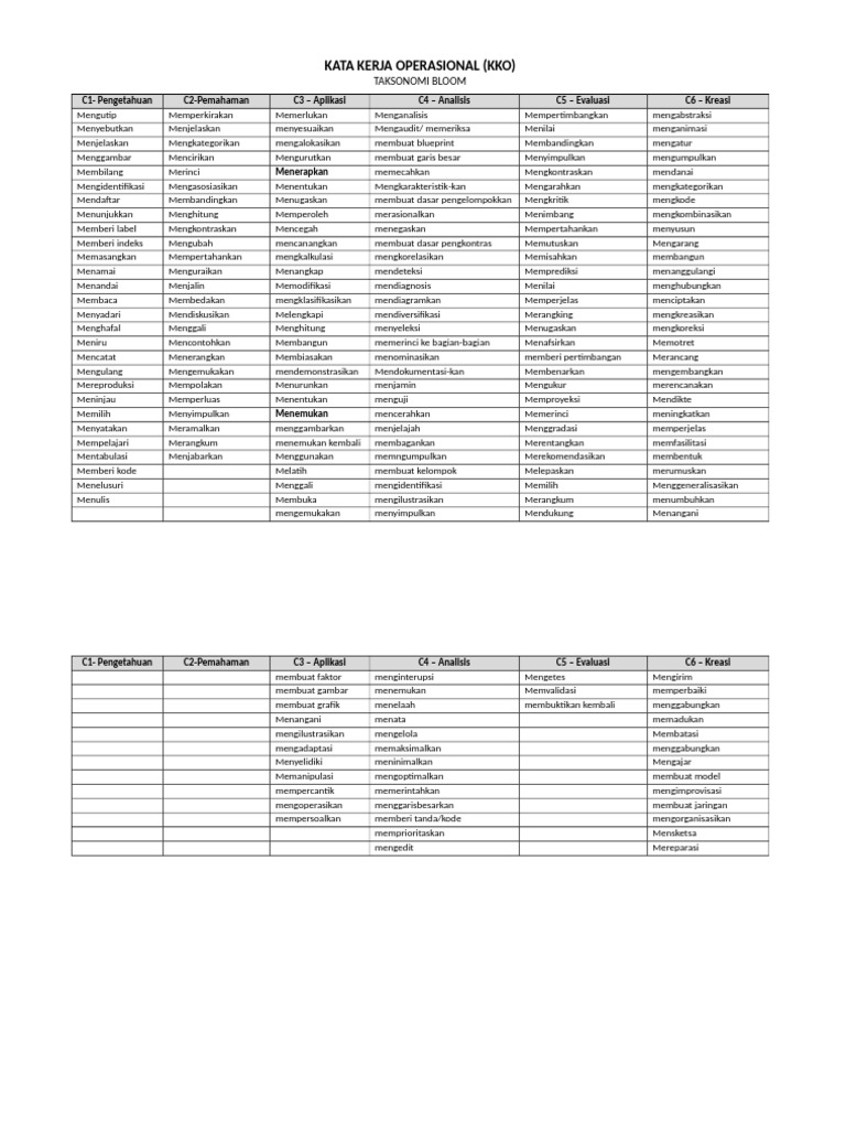 Kko Takso Blom | PDF