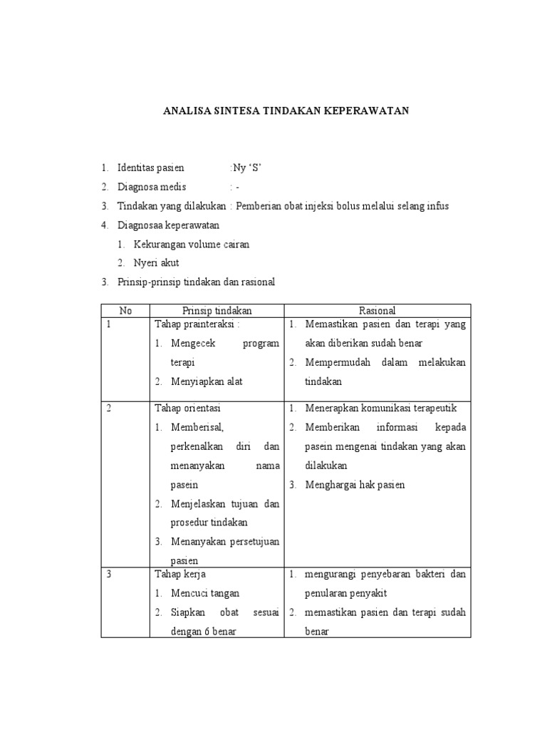 Analisa Pemberian Obat IV pada Pasien | PDF