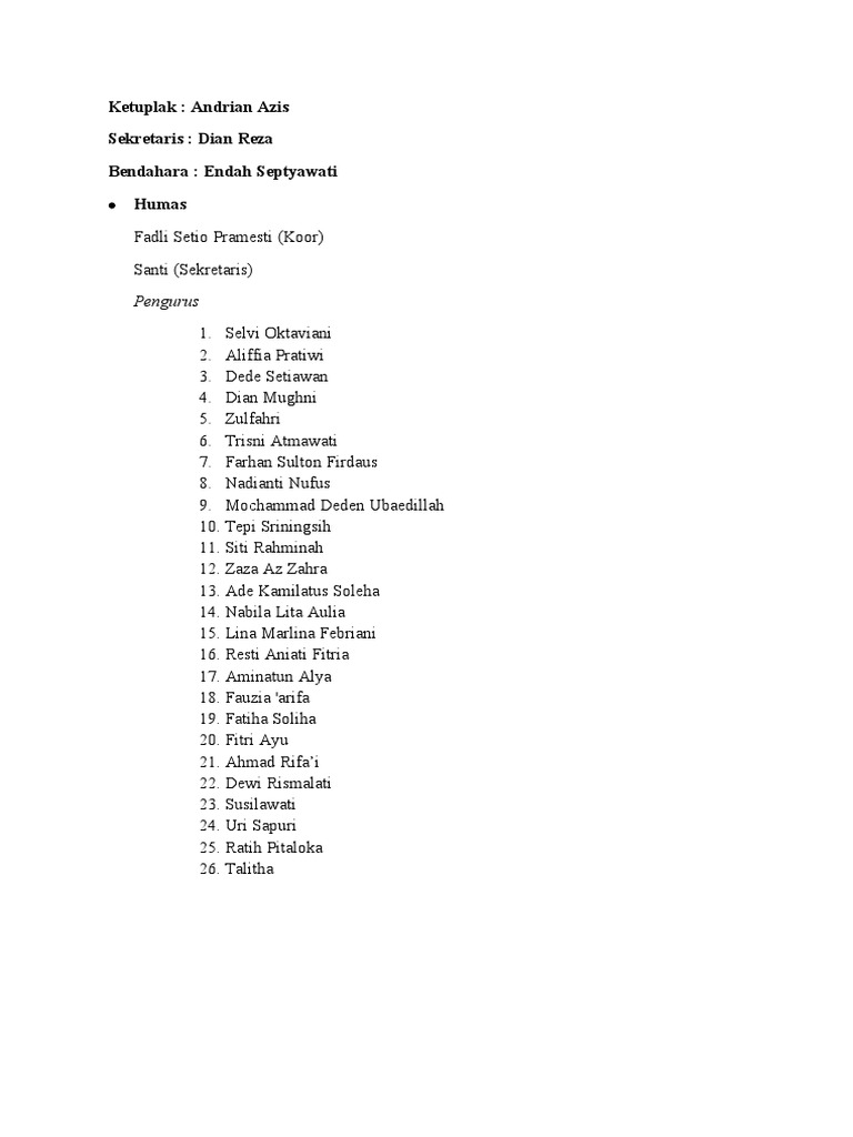 Daftar Pengurus dan Anggota Indri Ayu | PDF | Perjalanan