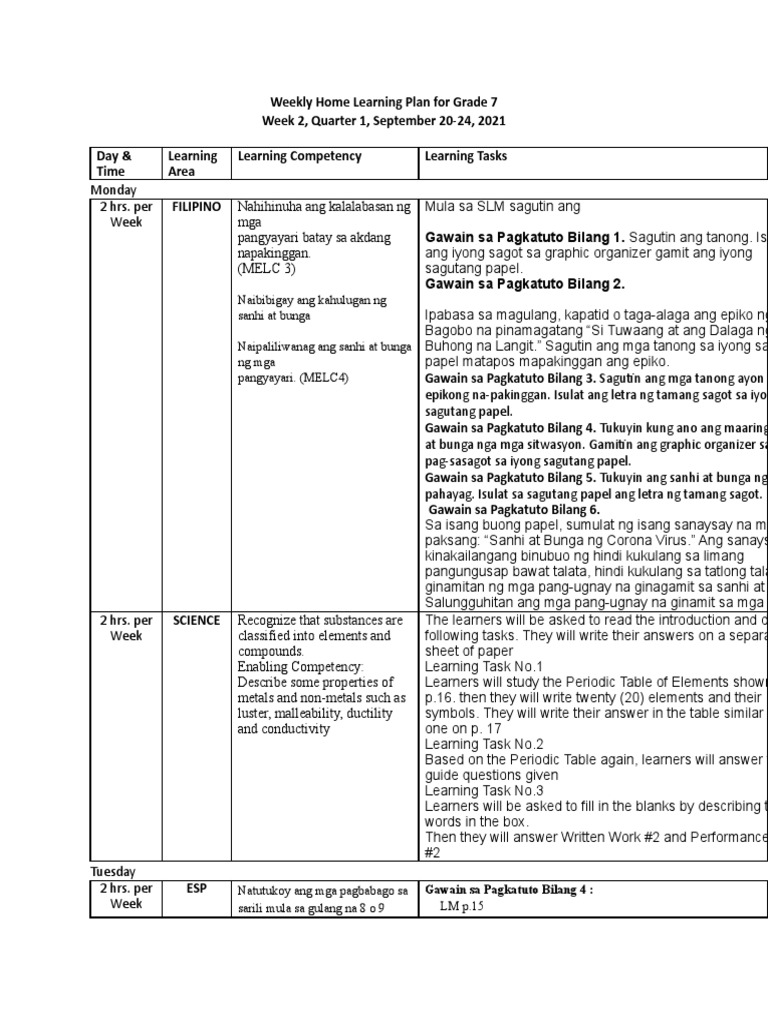 Weekly Home Learning Plan For Grade 7 | PDF