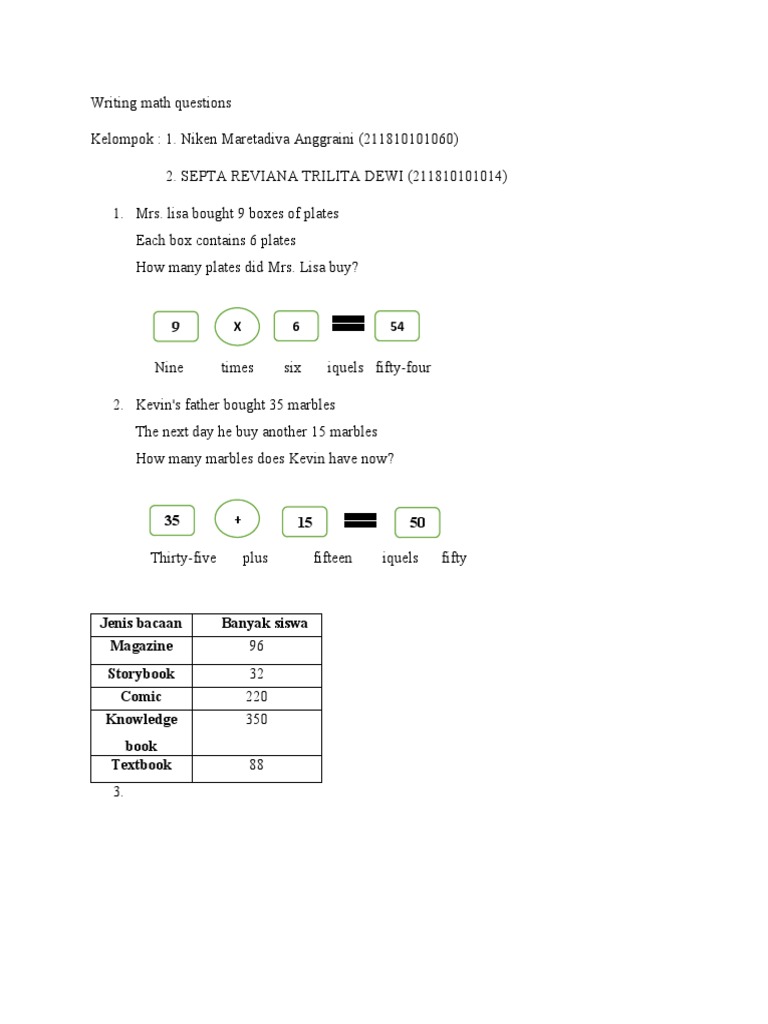 Writing Math Questions | PDF