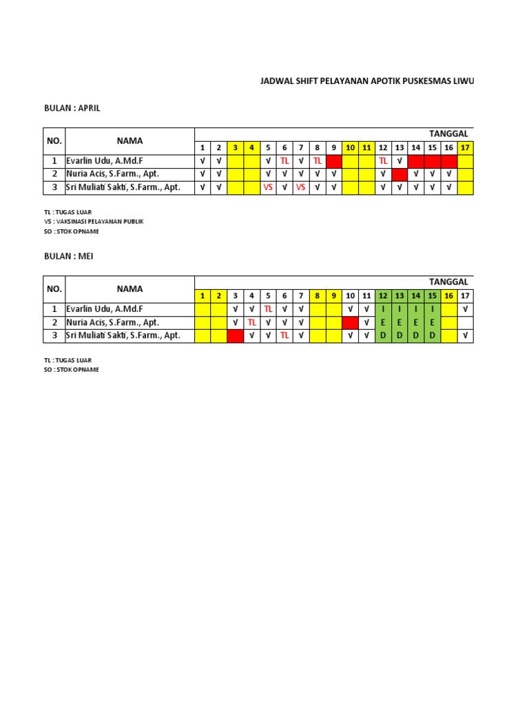Jadwal Shift Apotik PKM Liwuto | PDF