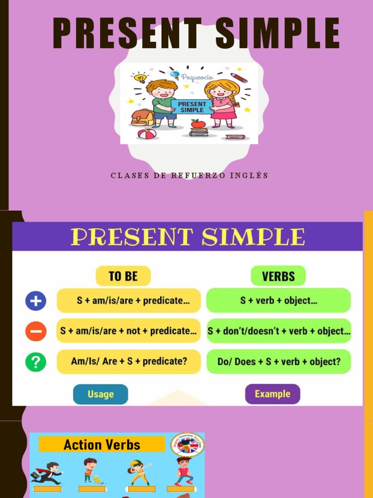 Present Simple: Clases de Refuerzo Inglés | PDF | Career & Growth ...