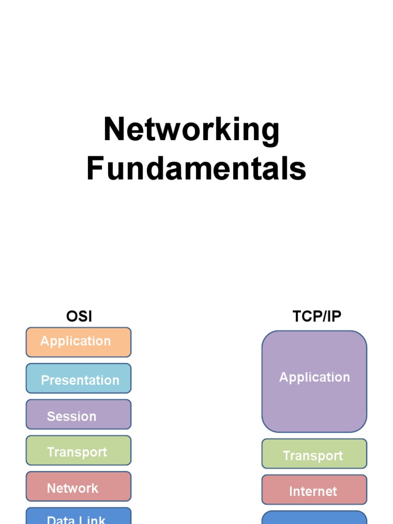 Network Fundamentals | Download Free PDF | Network Switch | Computer ...