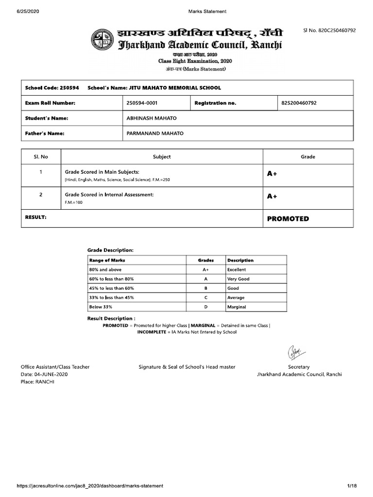 Class 8 Result | PDF