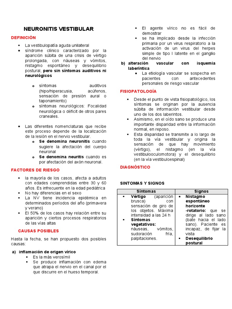 NEURONITIS VESTIBULAR-resumen | PDF | Vértigo | Especialidades Medicas