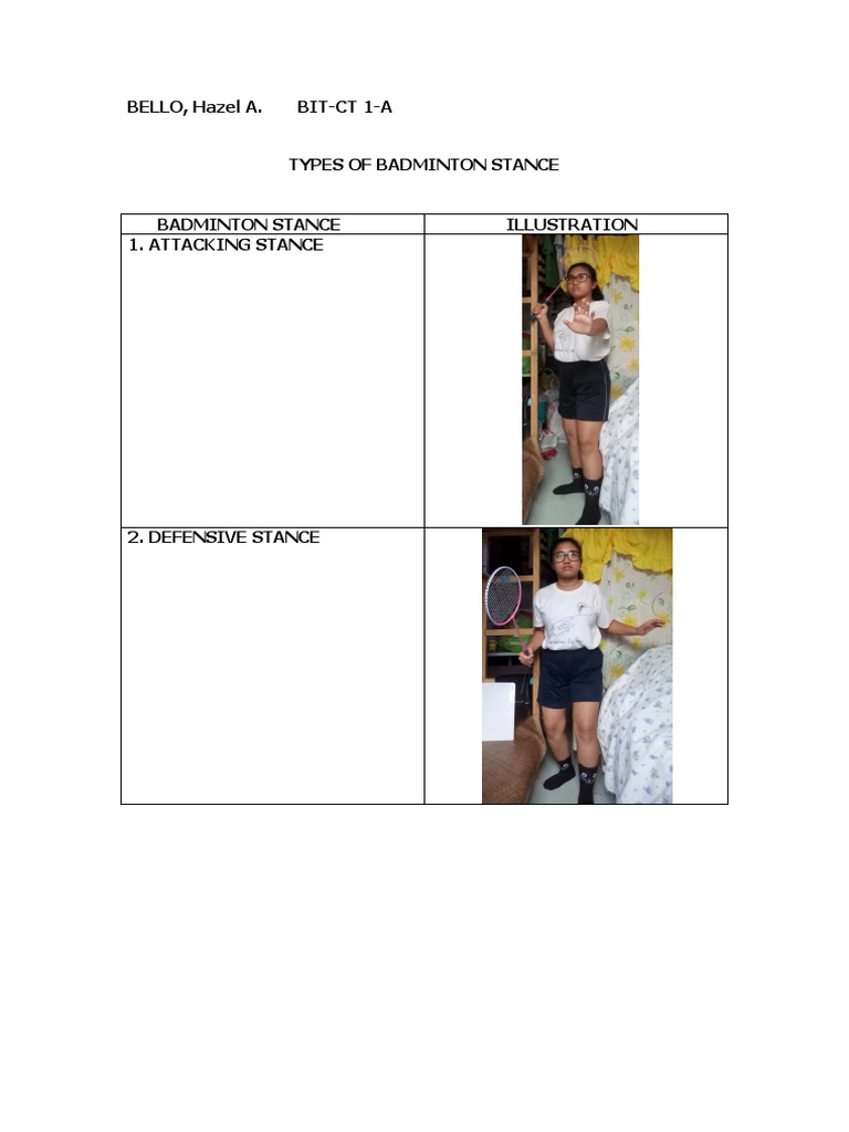 Types of Badminton Stance | PDF