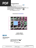 Copper Busbar Rating Table Austral Wright Metals | PDF | Physical ...