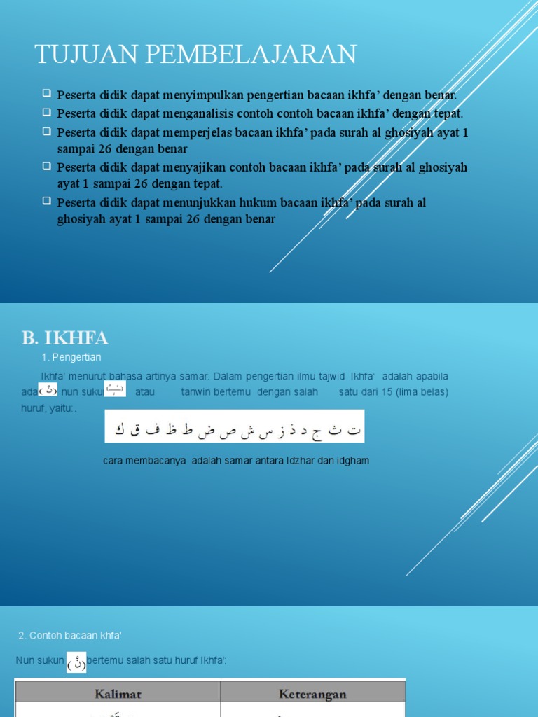 Ikhfa' | PDF