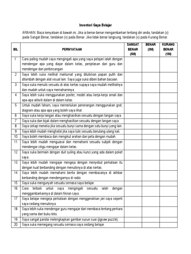 Inventori Gaya Belajar | PDF