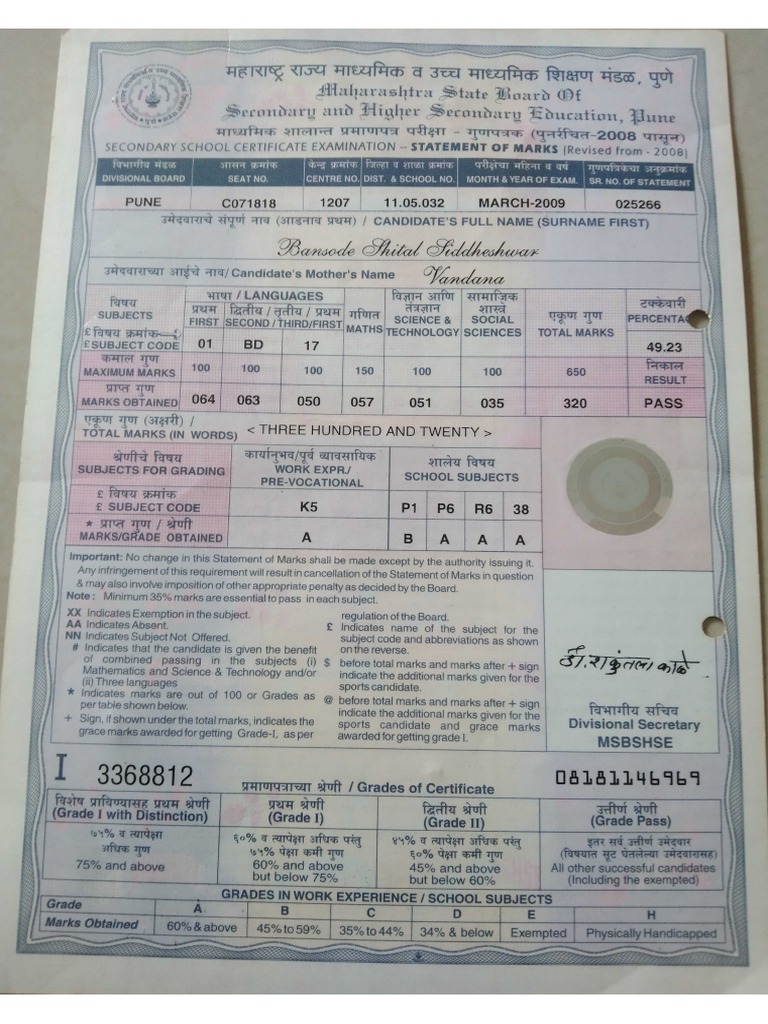 10th Marksheet | PDF