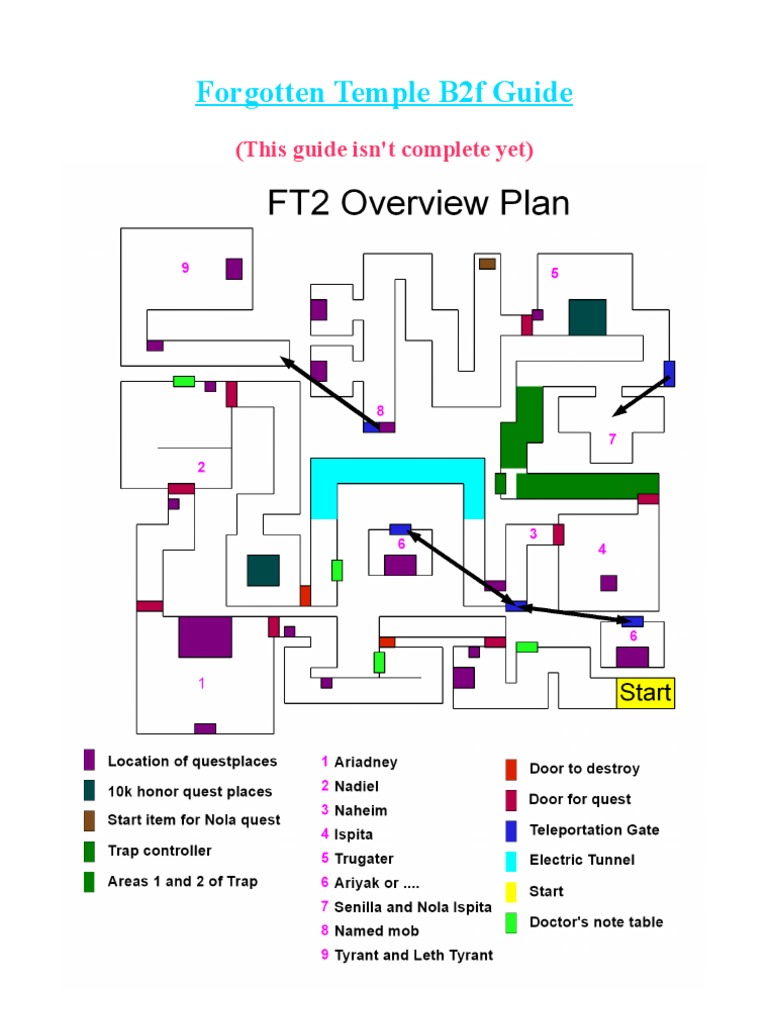 FT2 Guid V 2-03 | PDF | Leisure | Sports