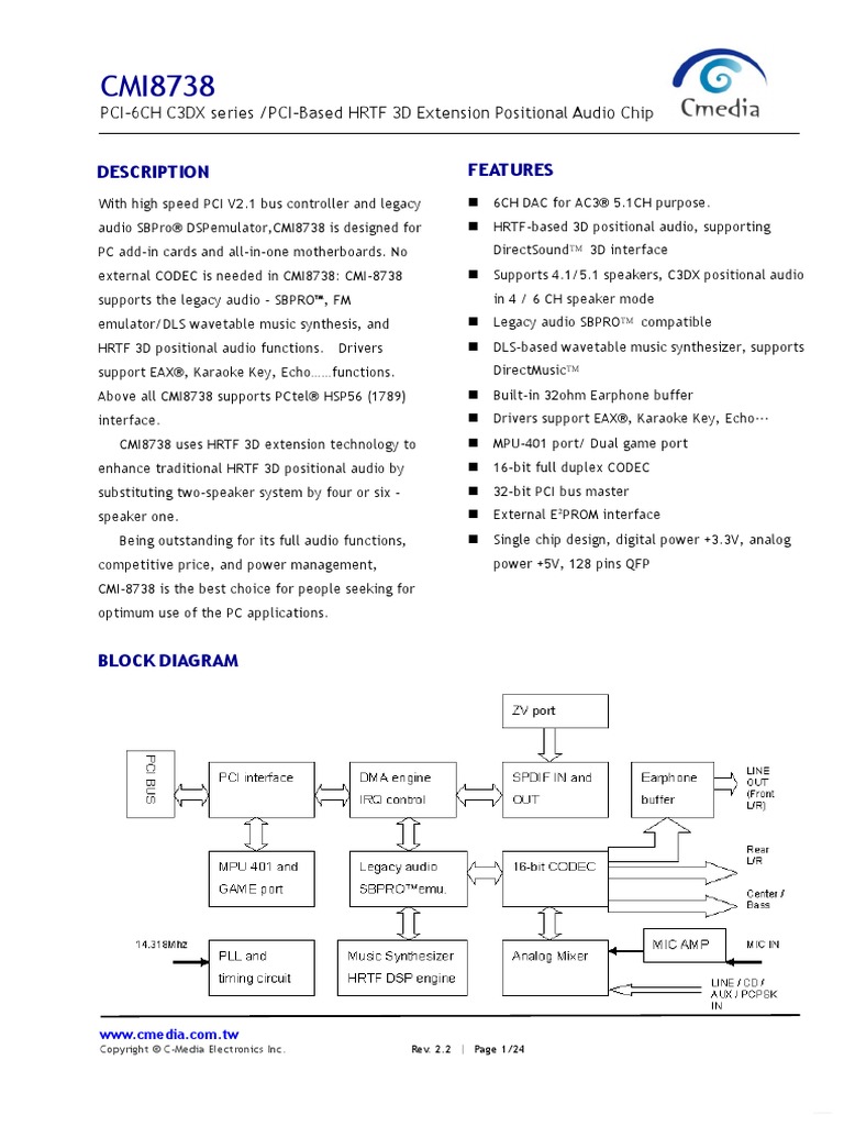 Description Features: PCI-6CH C3DX Series /PCI-Based HRTF 3D Extension ...