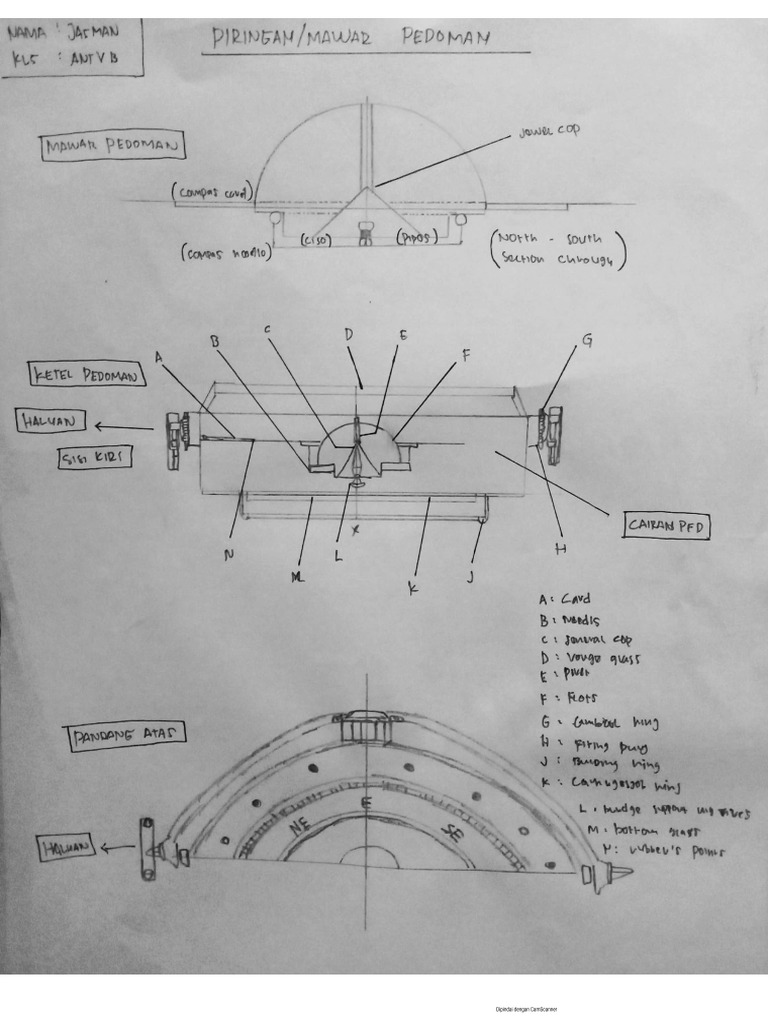 Jasman (Tugas Gambar Mawar Pedoman) | PDF