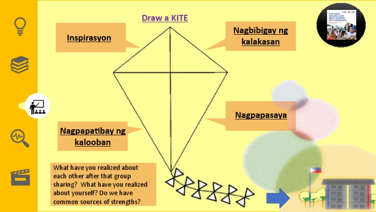 PFA-Module 4-Assessment | PDF