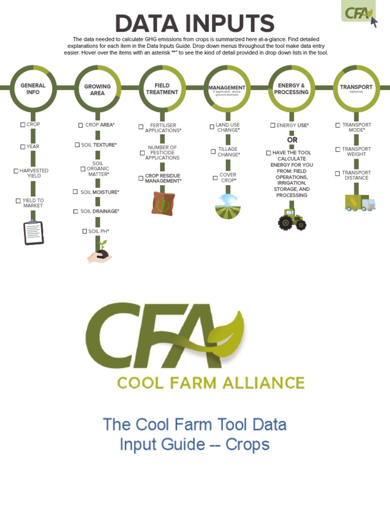 #CFT - Data Input Guide | PDF | Fertilizer | Manure