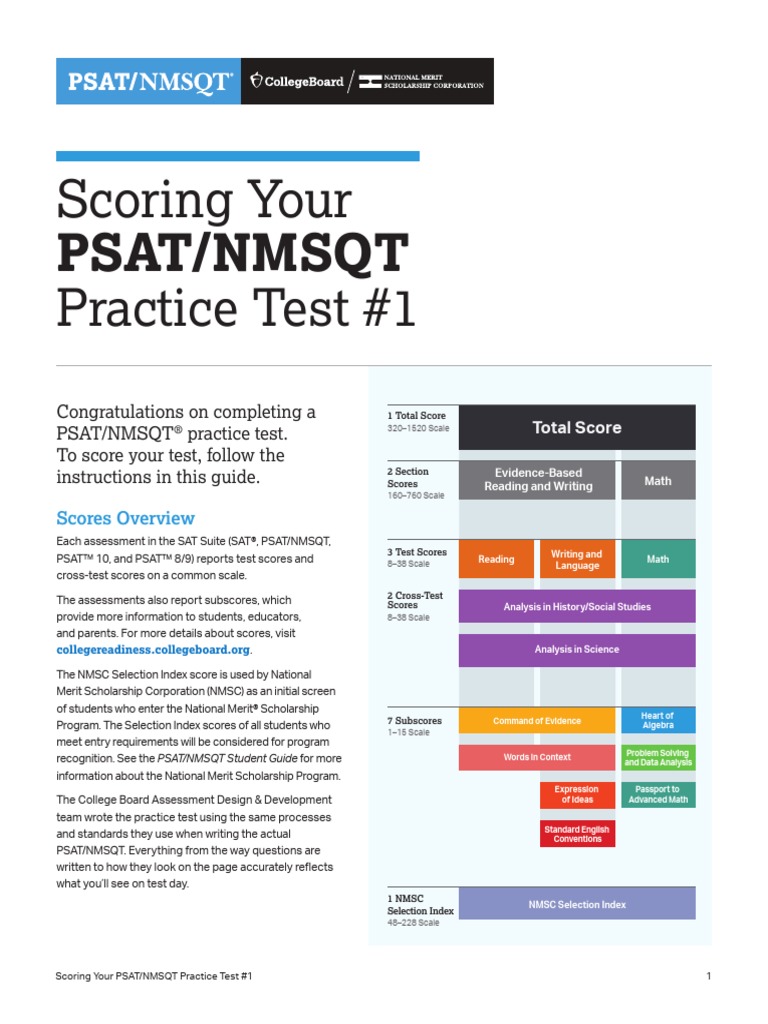 Scoring Psat NMSQT Practice Test 1 | PDF | Psat/Nmsqt | Tests