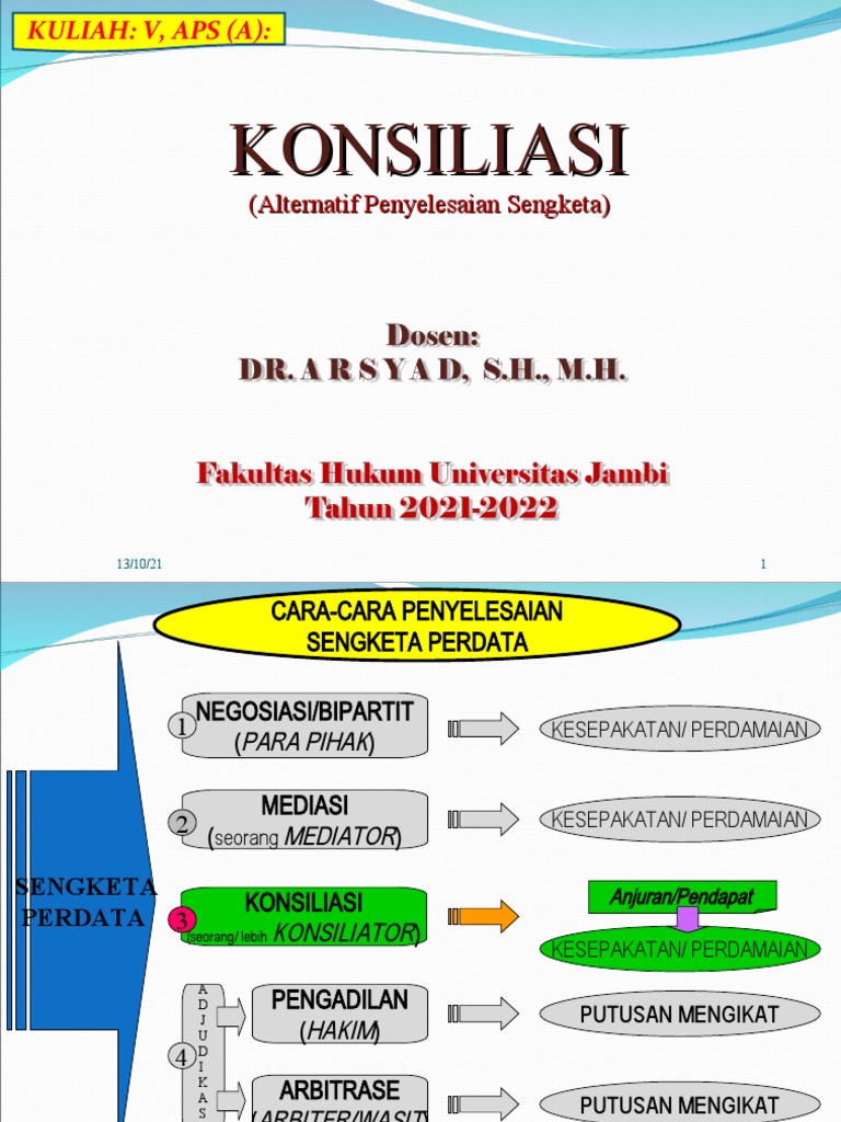 KONSILIASI | PDF