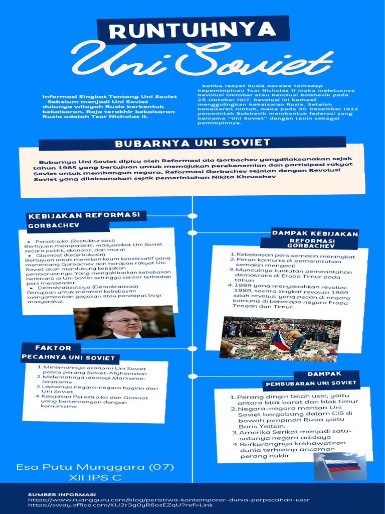 Infografis Sejarah Peminatan Bubarnya Uni Soviet | PDF