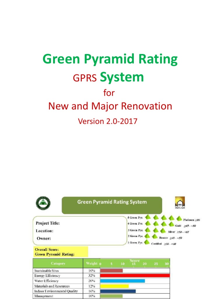 Green Pyramid Rating System - GPRS | PDF | Efficient Energy Use ...