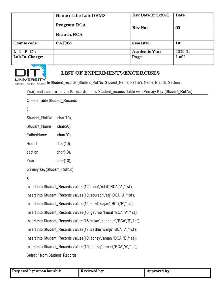 List of Experiments/Excercises: Name of The Lab:DBMS Program:BCA Branch ...