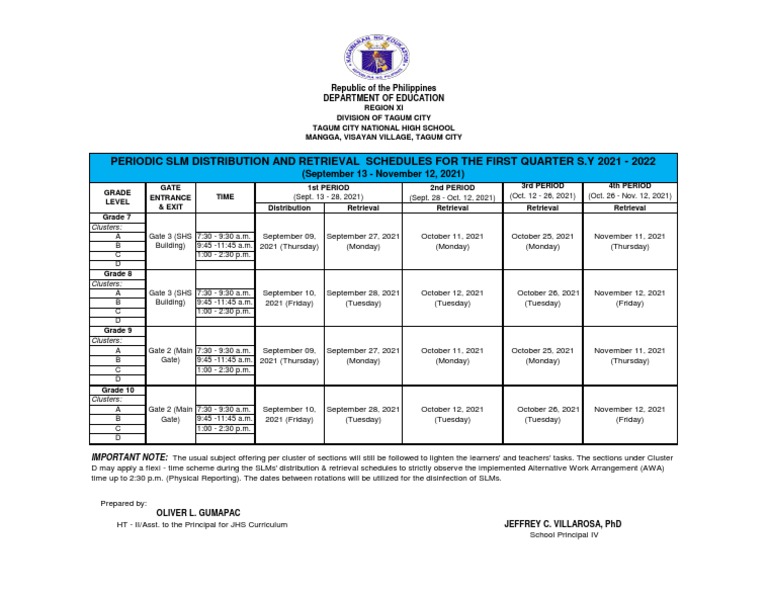 Tagum City National High School's Self-Learning Module Distribution and ...