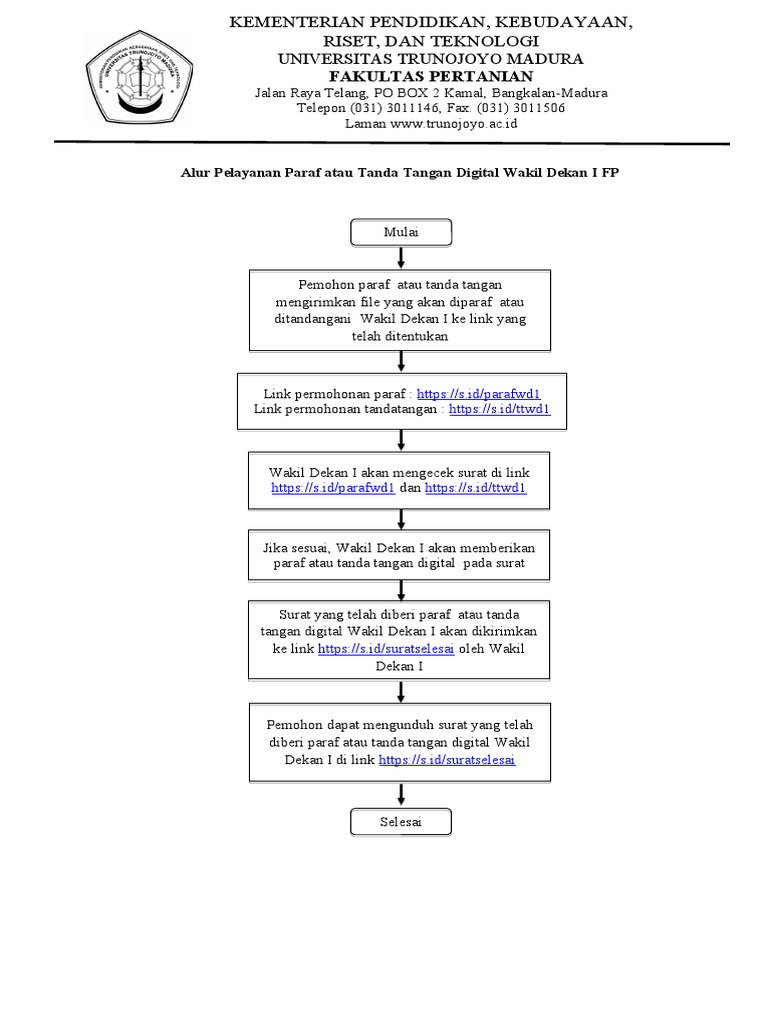 Alur Pelayanan Paraf Atau Tanda Tangan Digital WD I FP | PDF