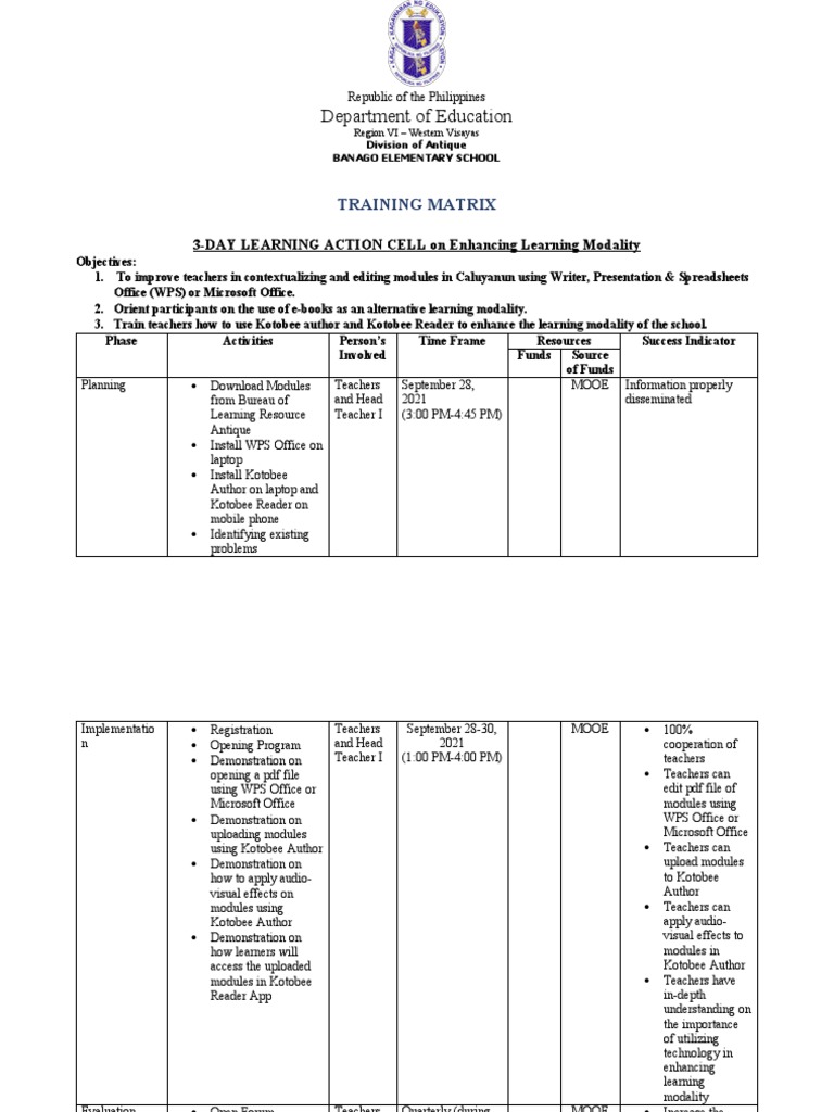 3 Day LAC-Training-Matrix | PDF | Learning | Teachers