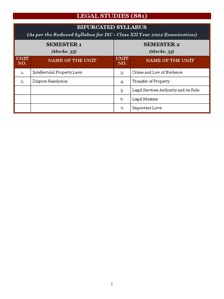 ISC Class 12 Legal Studies Syllabus | PDF