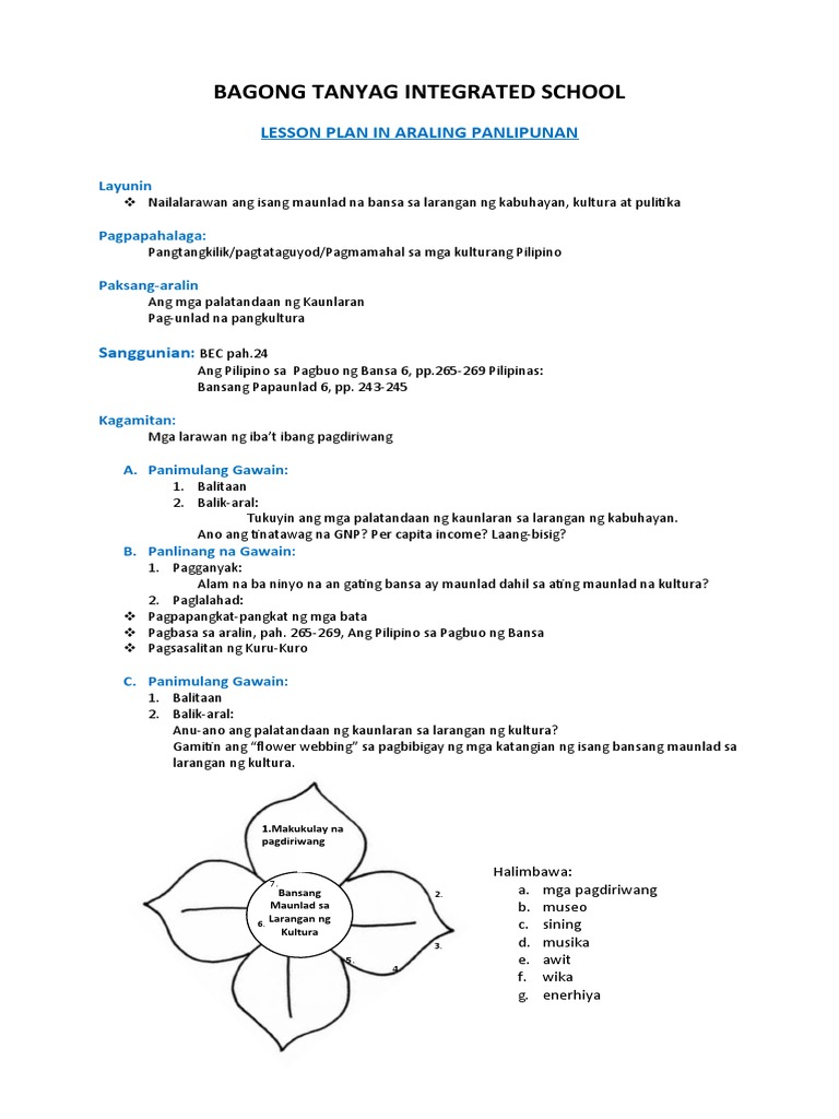 ALS Lesson Plan | PDF
