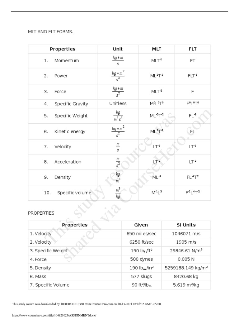This Study Resource Was: Properties Unit MLT FLT | PDF | Nature | Mechanical Engineering