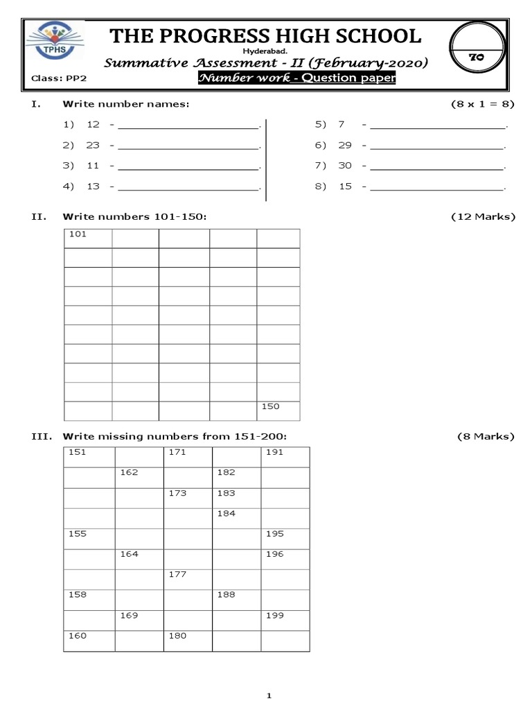 Pp2 Maths Sa-2 Q.P 20-21 | PDF