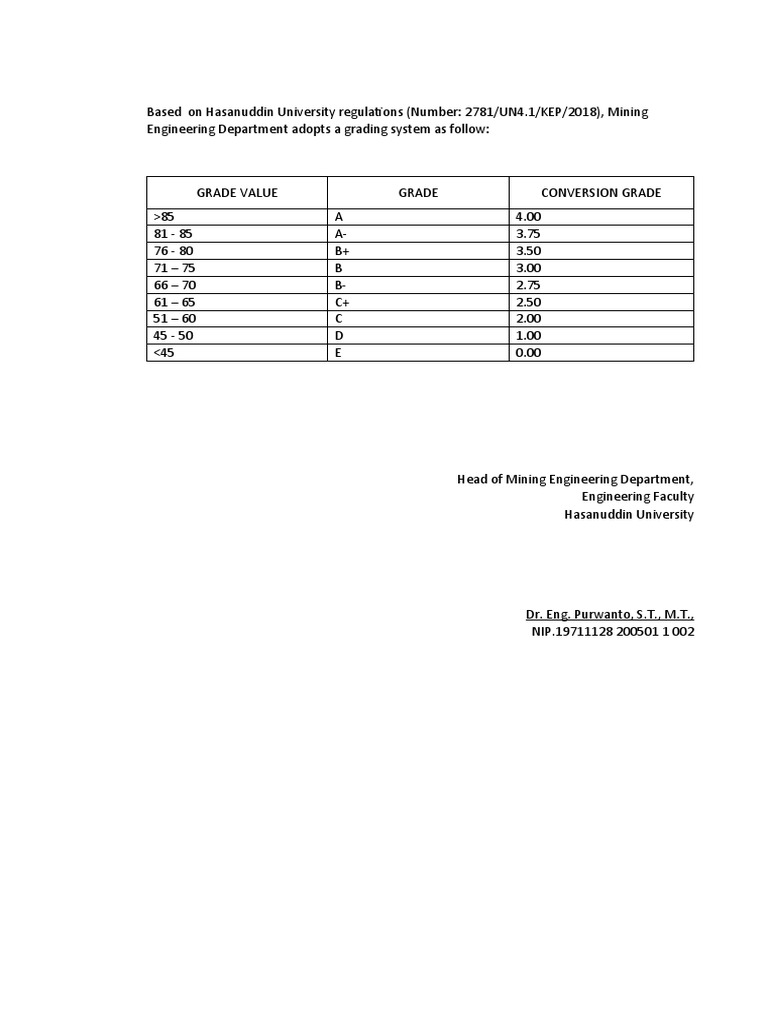 Grading System | PDF