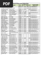 Jac New Code List | PDF