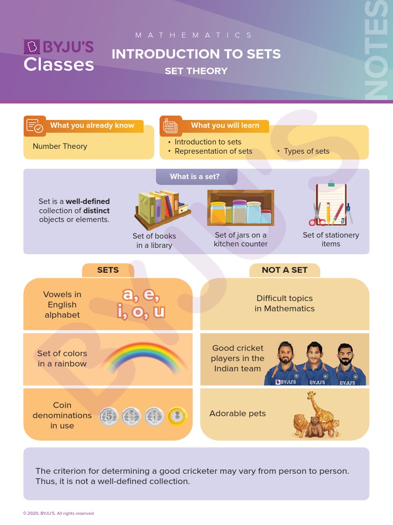 Introduction To Sets: Set Theory | PDF | Set (Mathematics) | Empty Set