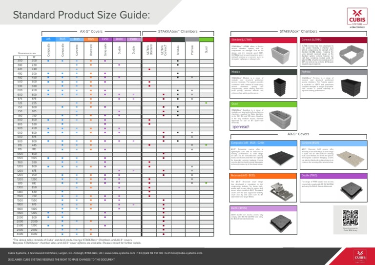 Standard Product Size Guide:: Ax-S™ Covers Stakkabox™ Chambers | PDF ...