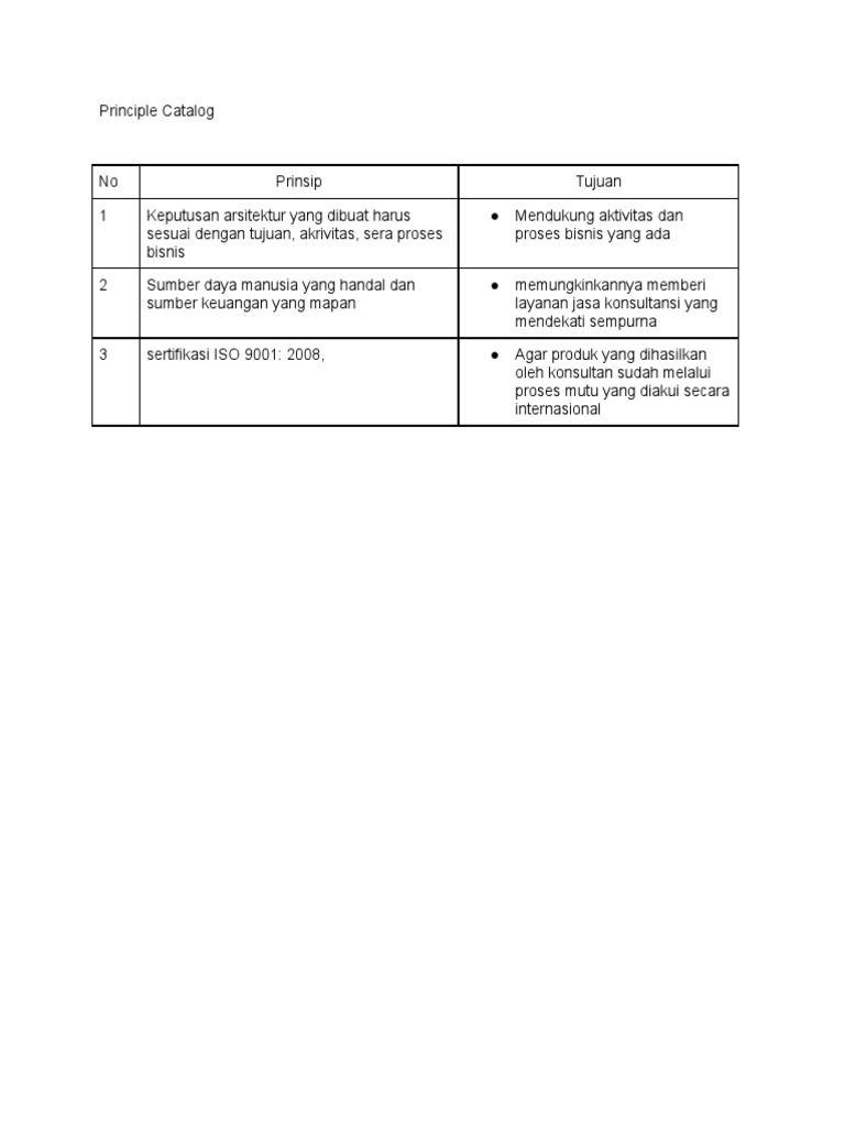 Principle Catalog | PDF