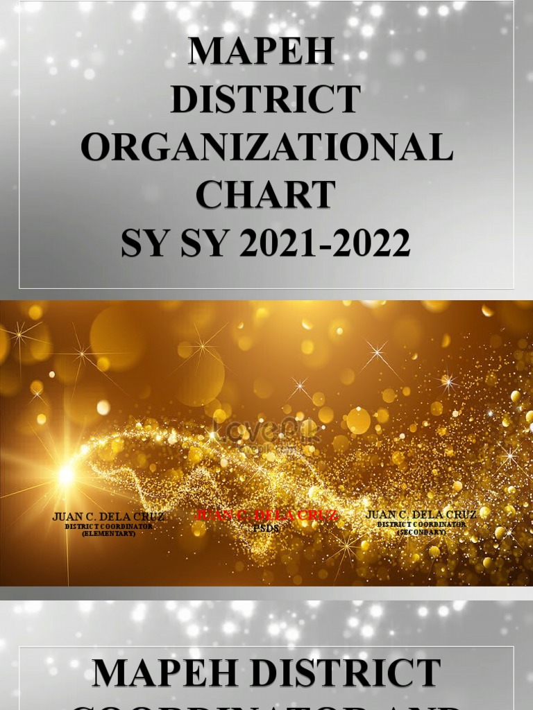 Organizational Chart MAPEH 2021 2022 | PDF