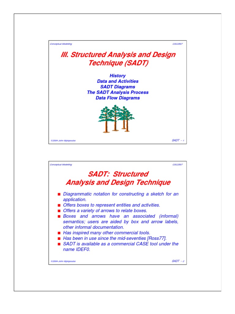 III. Structured Analysis and Design Technique (SADT) | PDF