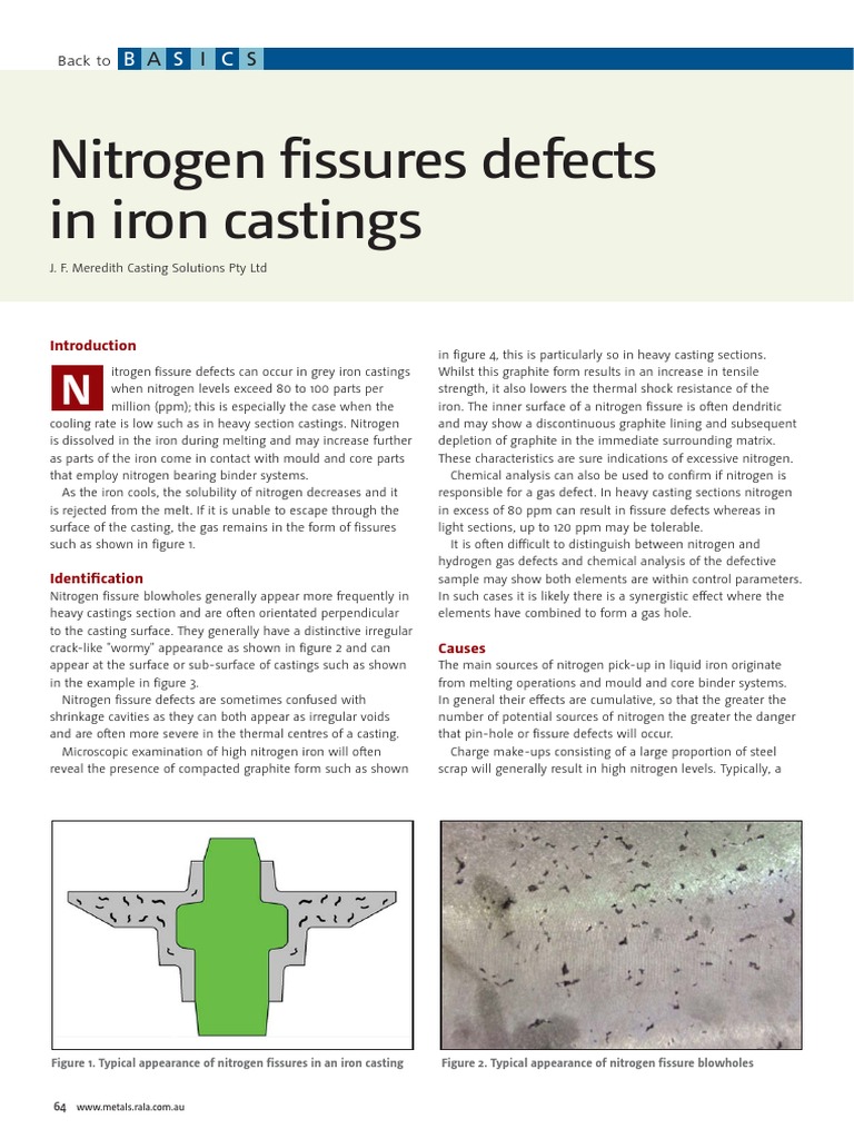 Nitrogen Fissures Defects in Iron Castings: Back To | PDF | Nitrogen ...