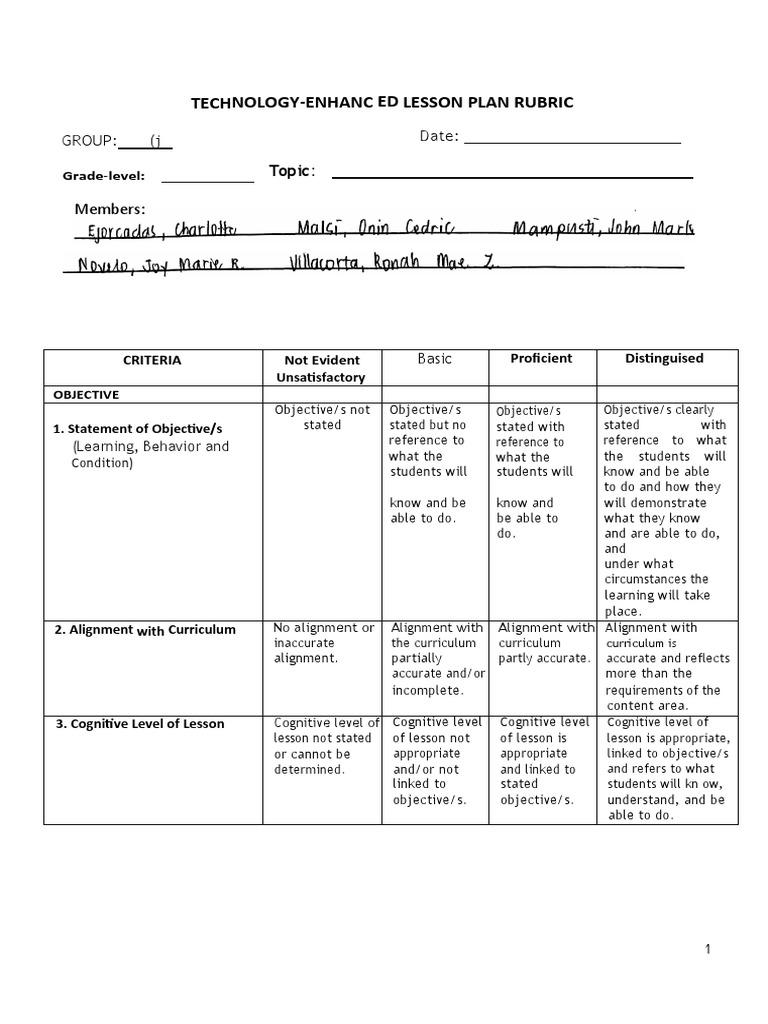 Technology-Enhanc Ed Lesson Plan Rubric: Topic | PDF | Communication ...